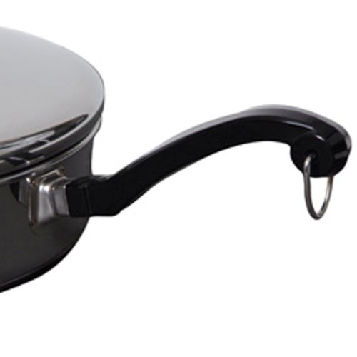 Cooking Sets Non Stick Pan What Pots And Pans Should I Have In My Kitchen Farberware Cookware 