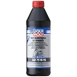 Liqui Moly 1040 Getriebeoil-Additiv, 20 g: Amazon.de: Auto