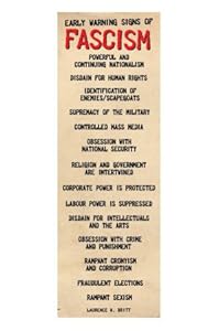 Amazon.com: Early Warning Signs Of Fascism Poster Print, 12x36 Poster ...