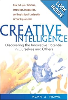 8 Types of Imagination – Framework 21