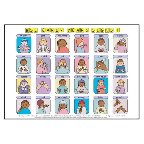 Let s Sign BSL Early Years Baby Signs Poster Mats A3 Set Of 2 British Sign Language Amazon let-s-sign-bsl-early-years-baby-signs-poster-mats-a3-set-of-2-british-sign-language-amazon