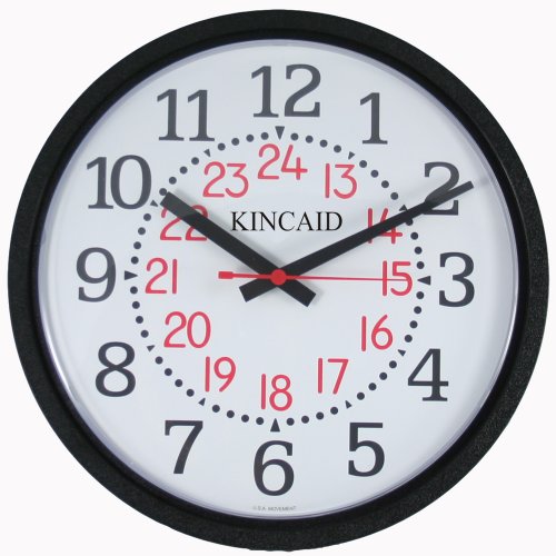 How To Read Military Time InfoBarrel How To Read Military Time InfoBarrel