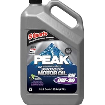 where is the 0w20 | VW Vortex - Volkswagen Forum