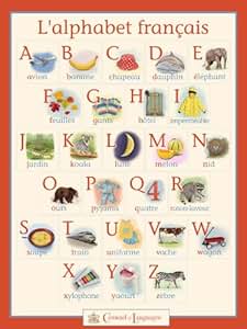 Amazon.com: French Alphabet Poster: Posters & Prints