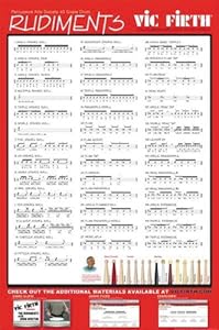 Vic Firth Rudiment Poster: Amazon.co.uk: Musical Instruments