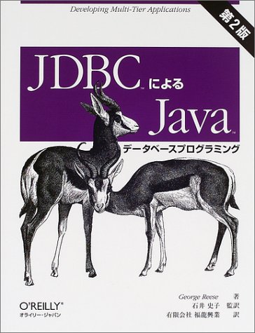 jOOQ (Java Object Oriented Querying) の使い方の紹介 - 愛と勇気と缶ビール
