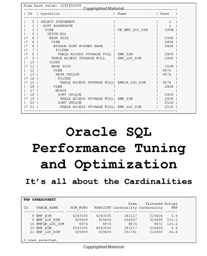 ancestor PDF wireless message Oracle SQL Performance Tuning And Optimization: It's All About The ...