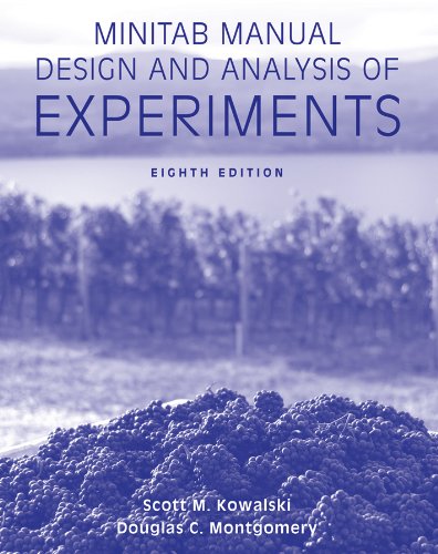 Regression Analysis Research Paper