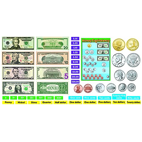 Math Bulletin Board Ideas