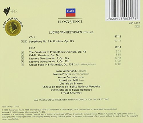 Beethoven: Symphony No 9 / Overtures - Want It All