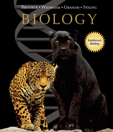 Best Biology Books For High School Students Books Love best-biology-books-for-high-school-students-books-love