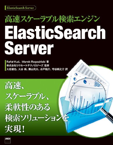 Elasticsearch の Query Dsl の基本 ひだまりソケットは壊れない