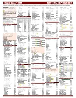 ICD-10 2014 Rapid Coder for Nephrology: PhD, CPC Mary Compton: 9781630121648: Amazon.com: Books