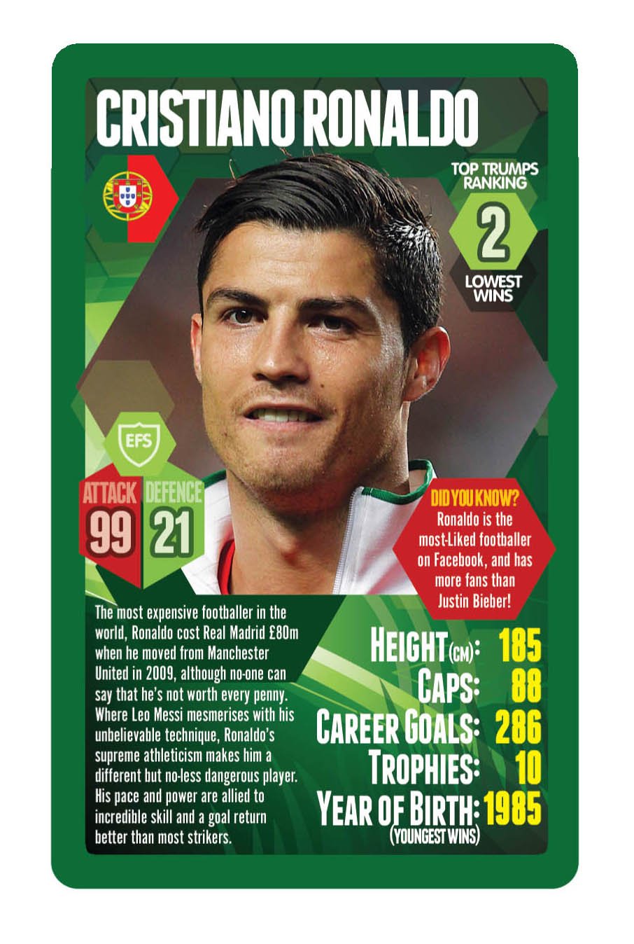 Visual StoryTelling – Reserach and Coming up with ideas for a card game ...