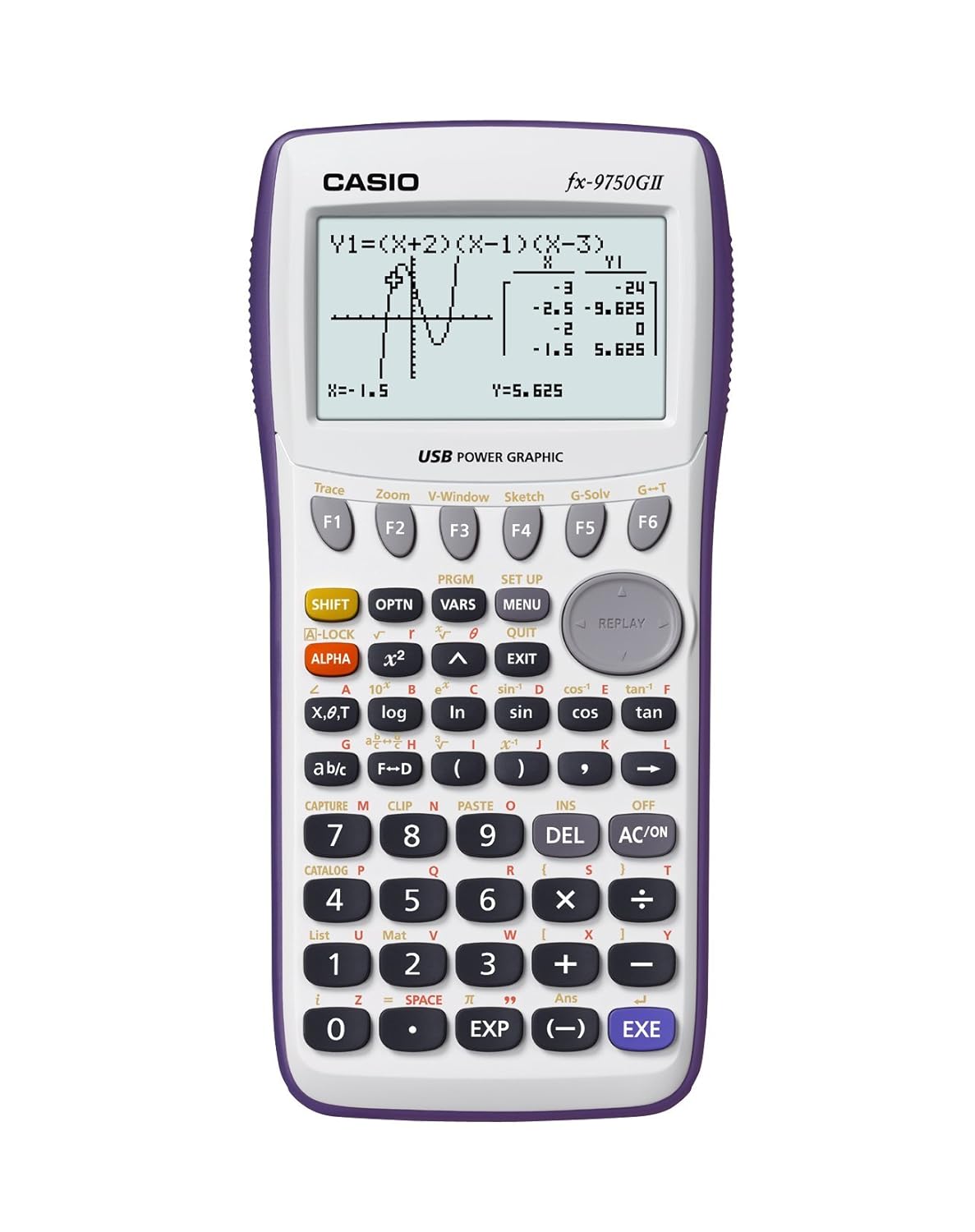 Casio Graphing Calculator Fx 9750GII Giveaway The Review Stew