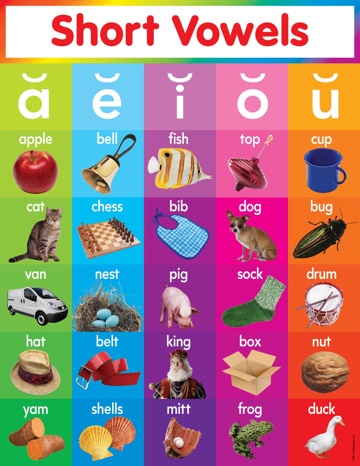 CSC English Third Grade Phonics