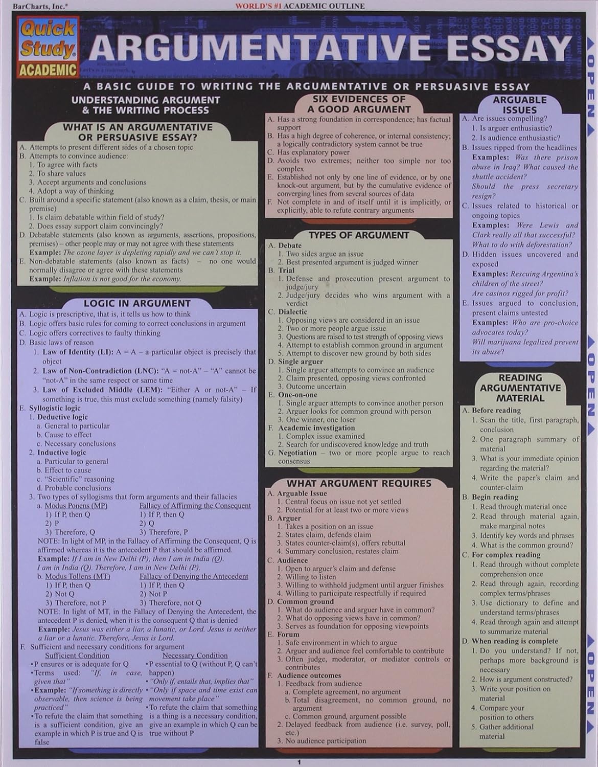 Argumentative Essay Topics 2016 Argumentative Essay Topics 2016