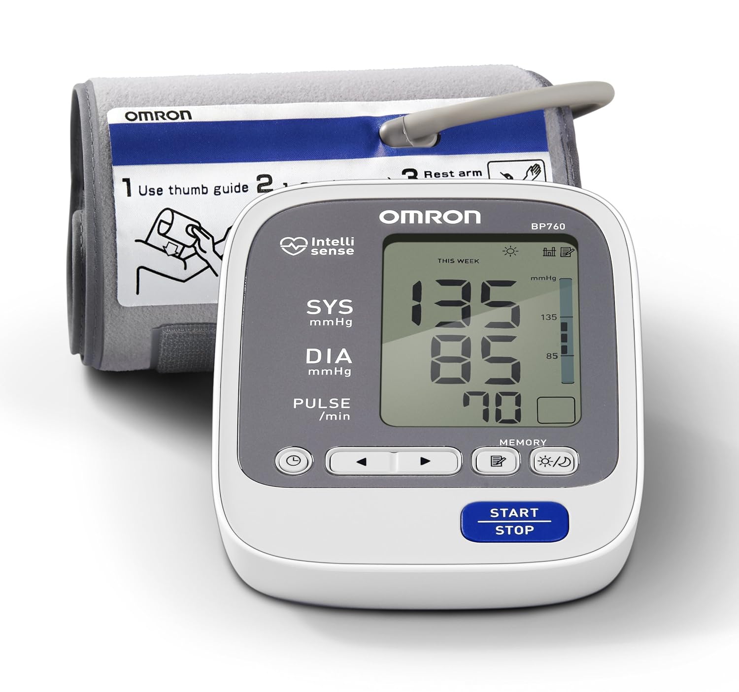 2015 Omron Blood Pressure Monitor Review