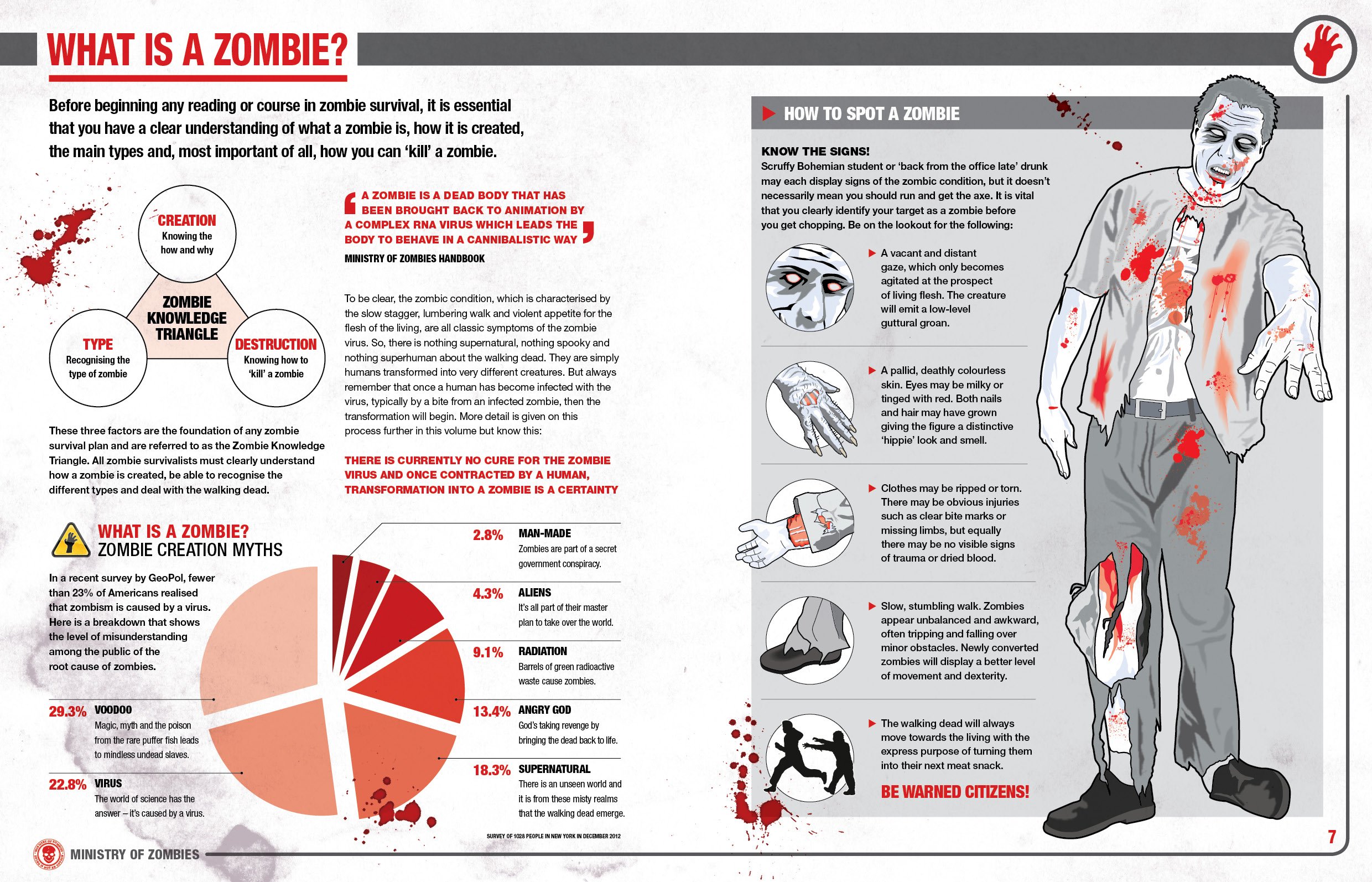 Zombie Survival Zombie Survival Guide Zombie