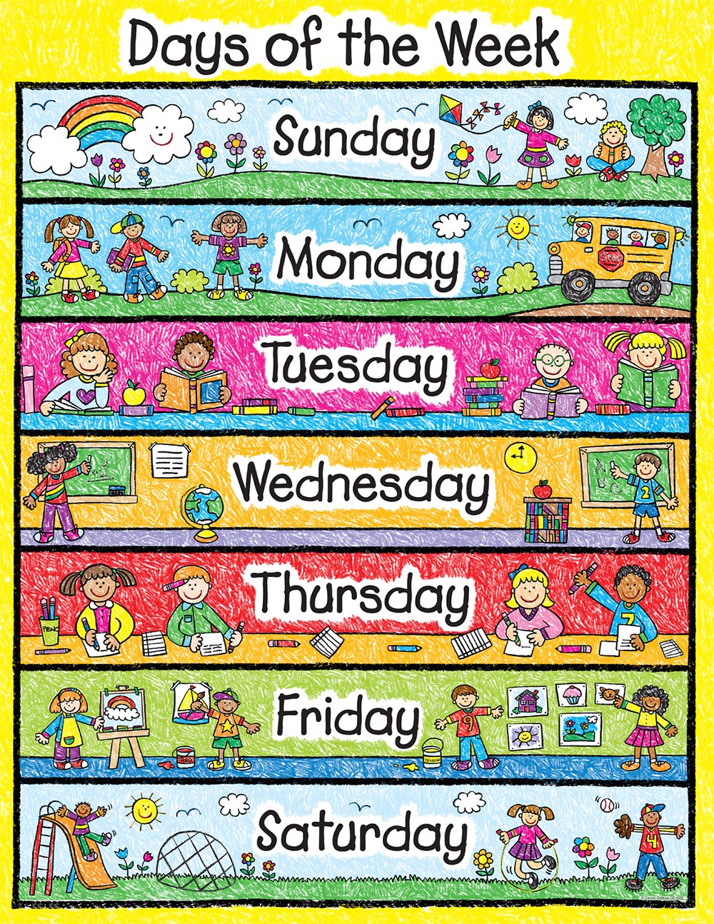 Days Of The Week CLASS 2016