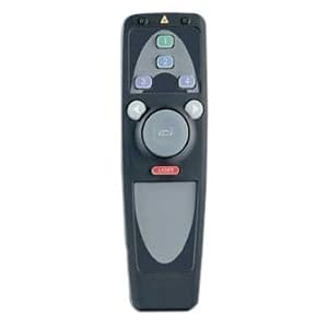 SMK-Link VP4810 RemotePoint RF Remote Control: Amazon.ca: Computers ...