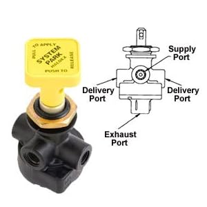 Park Brake Release Noise - iRV2 Forums