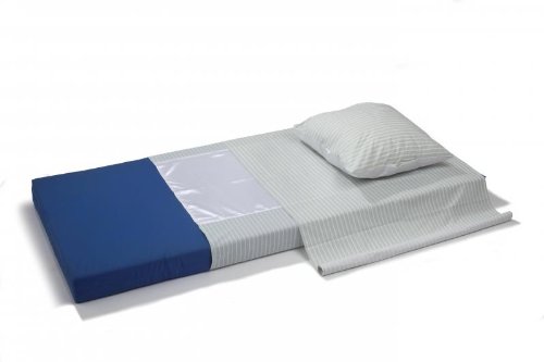 Etac Satin Sheet System IM4119S 2D Midi Sheet and IM4118S Large ...