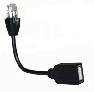USB TO LAN RJ11 ETHERNET NETWORK ADAPTER BY JUST GENUINE: Amazon.co.uk ...