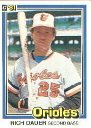 The baseball card time machine – Blue Batting Helmet