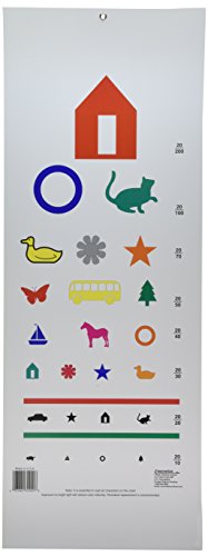 Buy Eye Chart – Pediatric Color Eye Chart – HESV