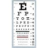 Amazon.com: Jaeger Eye Test Chart - Model 82413 - Each: Health ...