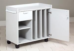 Amazon.com : CLINTON TREATMENT CABINETS & CARTS Splinting cart Item ...