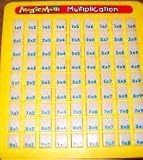 Amazon.com: MAGIC MATH MULTIPLICATION MAGICMATH BOARD: Explore similar ...