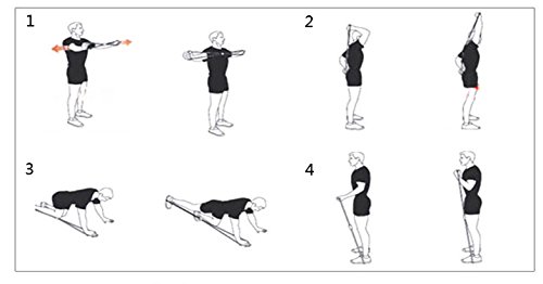 Exercise Band, Aegend Figure 8 Workout Training Resistance Exercise ...