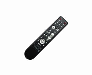 Amazon.com: Universal Replacement Remote Control For Denon AVR-889 AVR ...