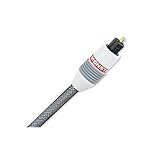 Xbox 360 Monster GameLink Fiber Optic Cable – Low Price Cables – Low ...