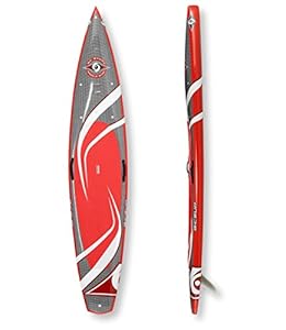 BIC Sport C-TEC Tracer Stand up Paddleboard from BIC Sport - Mizzle ...