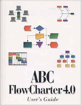 Abc Flowcharter Winworld: Abc Flowcharter 1.x - Flowchart Example