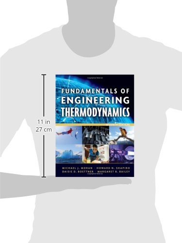 Fundamentals Of Engineering Licensing: Software Free Download ...