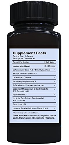 Incinerator Fat Burning Supplement With Capsimaxtm By Naturo Nitro ...