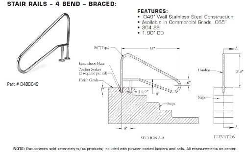Onlinepoolshop.com : INTER FAB INC D4BD049-3 HANDRAIL DM W/BRC 4 BEND EARTH