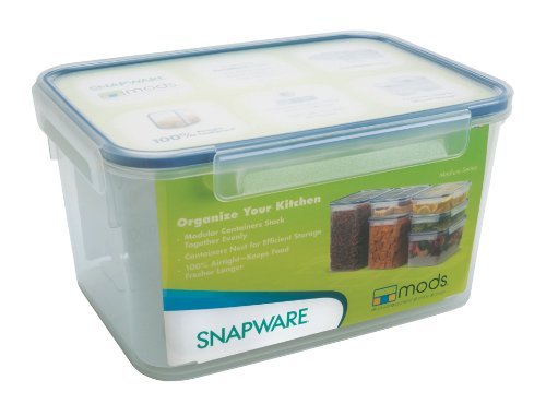 For those of you in the city limits... what do you put your kitchen ...