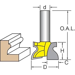 Woodtek 817211, Router Bits, Door Construction, Lip & Finger Pull, Door ...