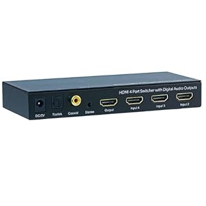 The Ultimate HDMI Hub for Your Home Entertainment System - ITs965