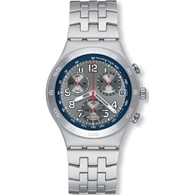 Swatch Watch Retailer - RedFlagDeals.com Forums