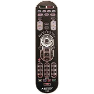 Blog Archives - filesgold