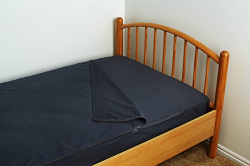 Zipper Sheets - Revolutionary New Zip Up Top Sheet - Fitted Bedding ...