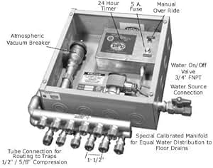PPP PTS-14, 14 Opening Manifold with Box (NEMA Type 1 Cabinet) Prime ...