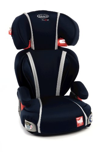 Opiniones de Graco Logico LX Comfort 1808408 - Silla de coche grupo 3 ...