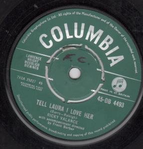 ricky valance Lyrics - Download Mp3 Albums - Zortam Music